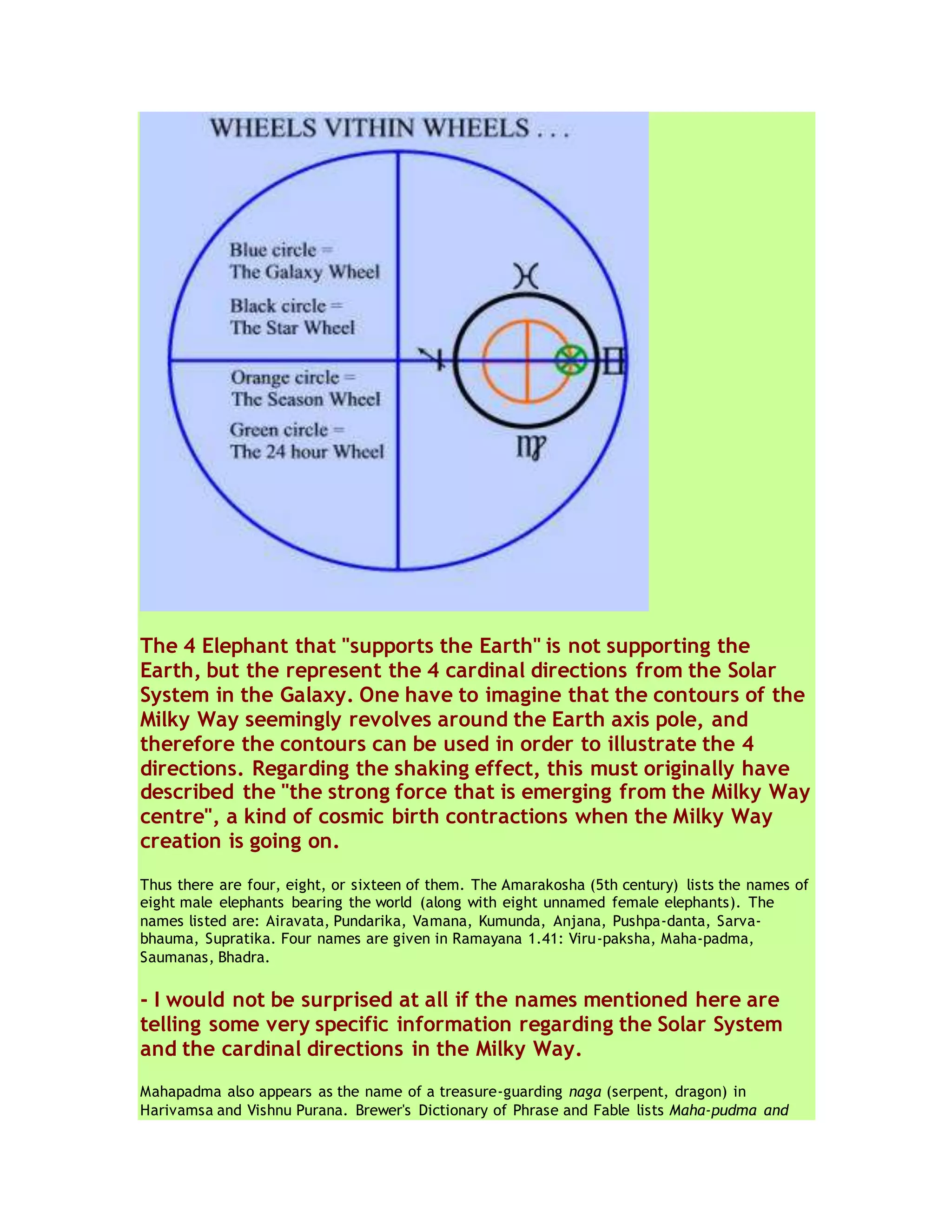 The turtle and elephant ; the flat earth myth . | DOCX