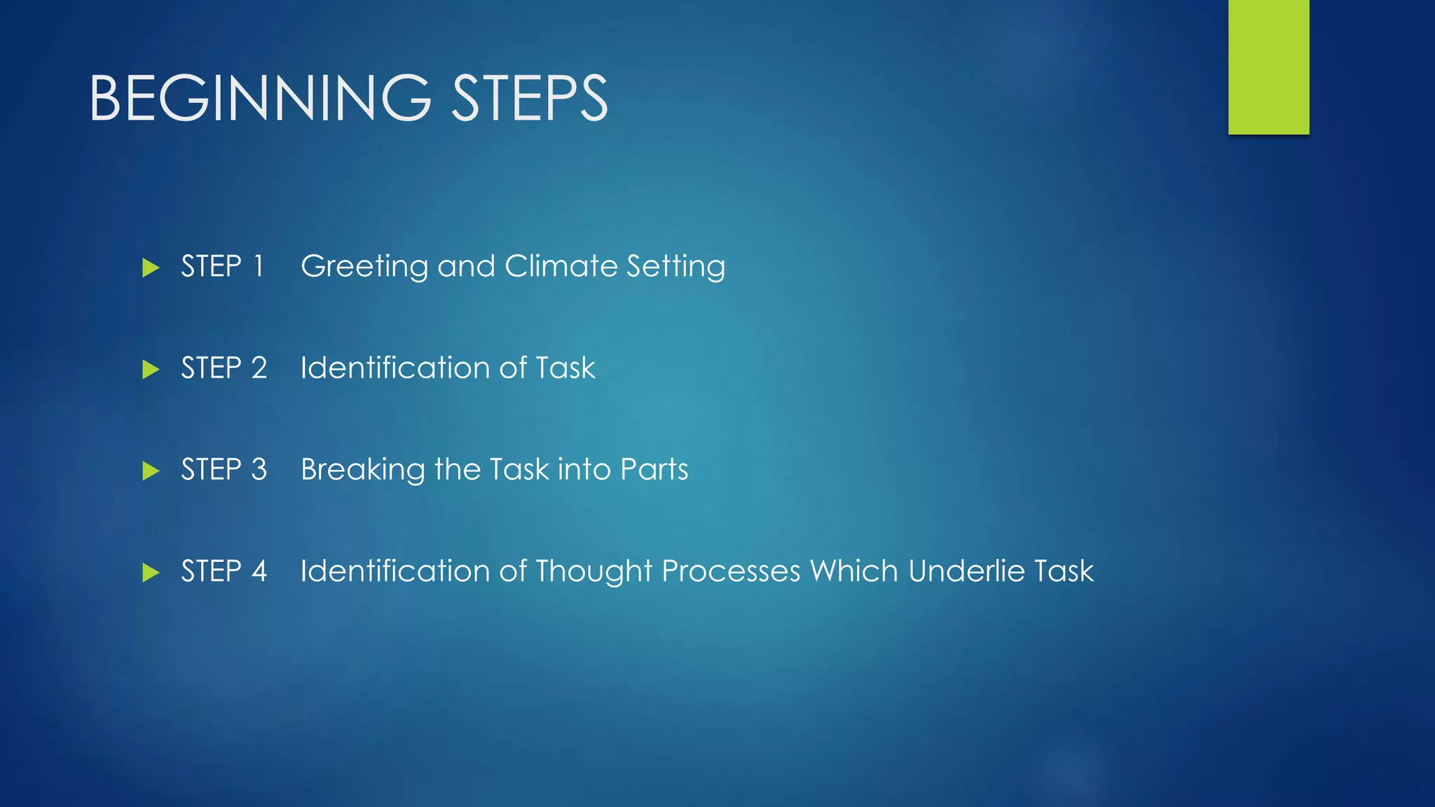 The Tutoring Cycle | PPT