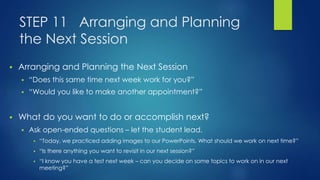 The Tutoring Cycle | PPT