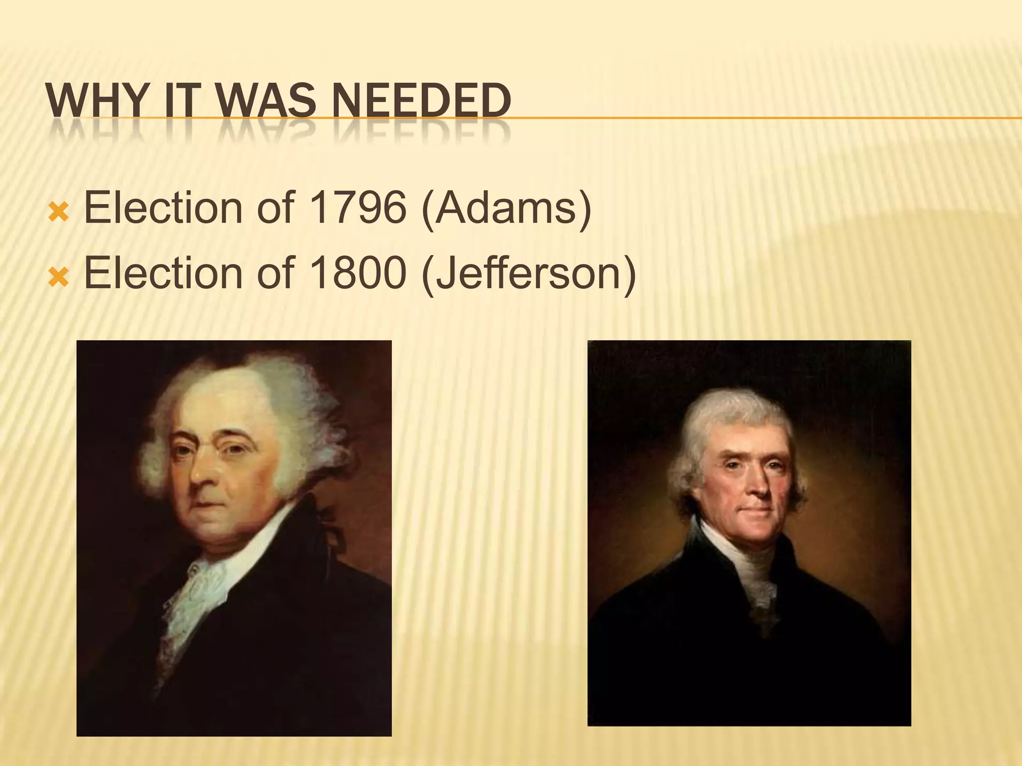 The twelfth amendment to the united states constitution | PPT