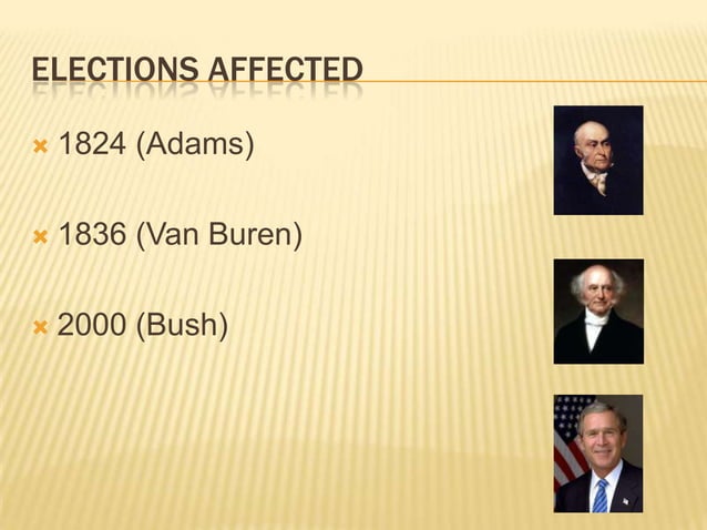 The twelfth amendment to the united states constitution | PPT