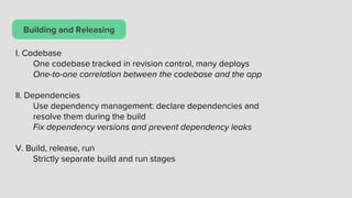 The Twelve-Factor App | PPT