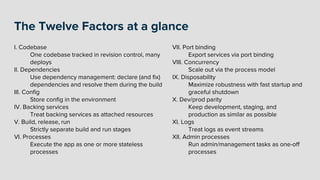 The Twelve-Factor App | PPT