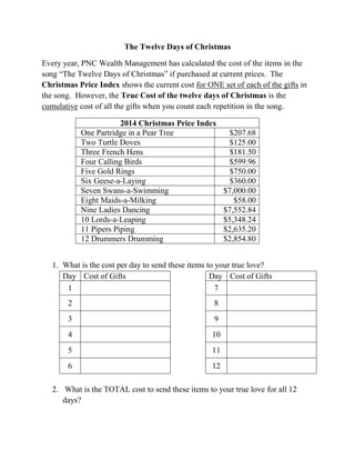 The twelve days of christmas 2014 worksheet | DOCX | Birds | Pets