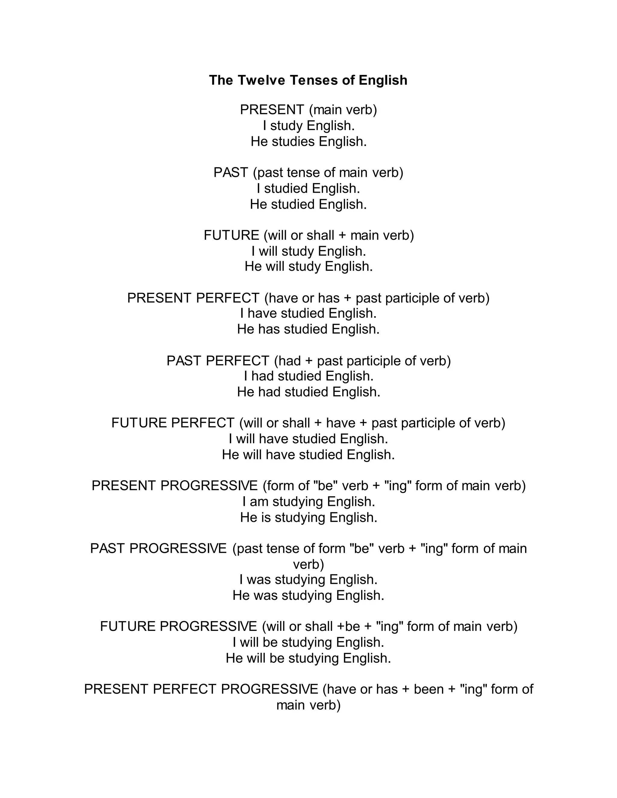 The twelve tenses of english | DOCX
