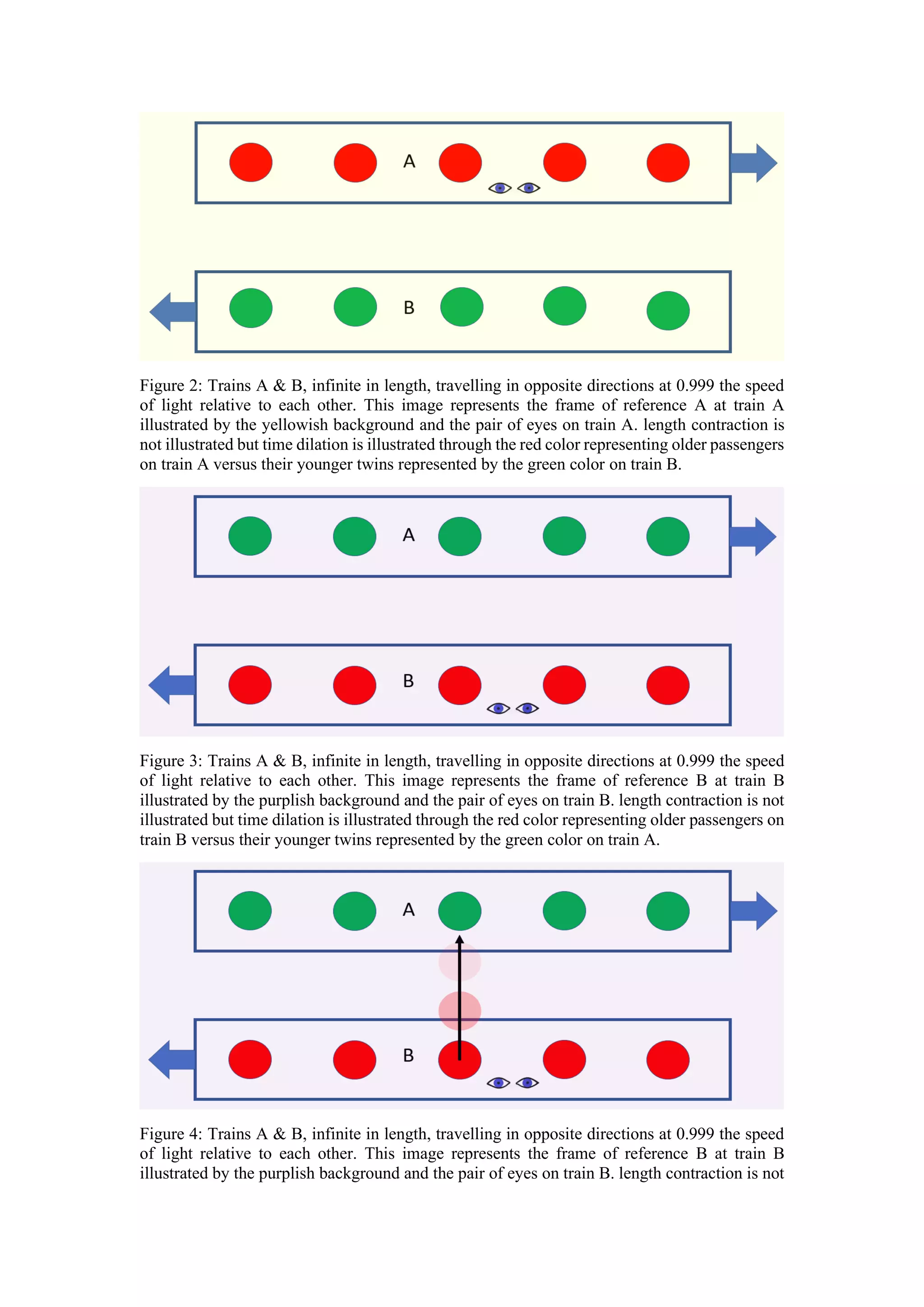 The twins paradox and quantized space time .pdf