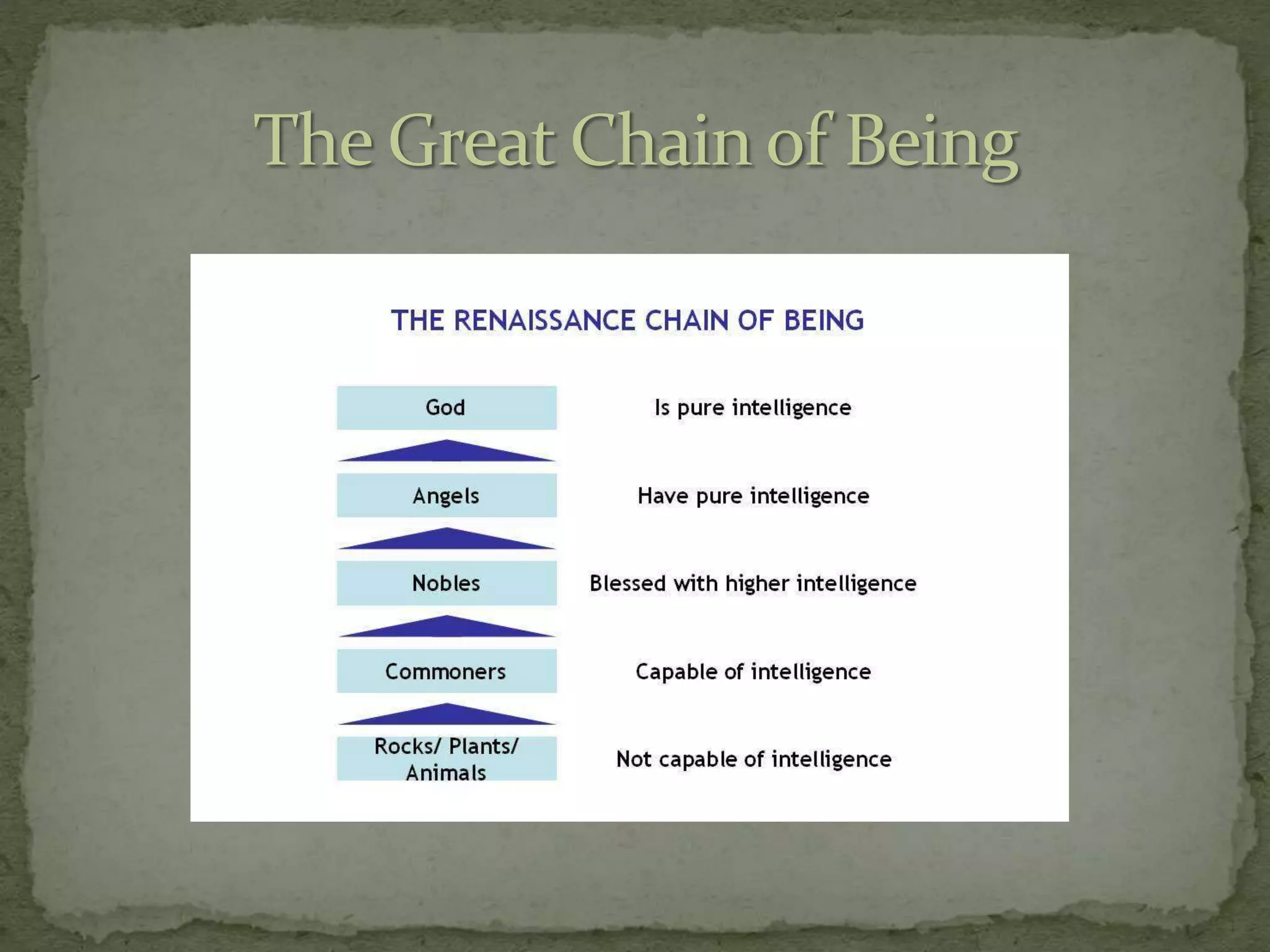 The Two Worldviews of Macbeth | PPTX