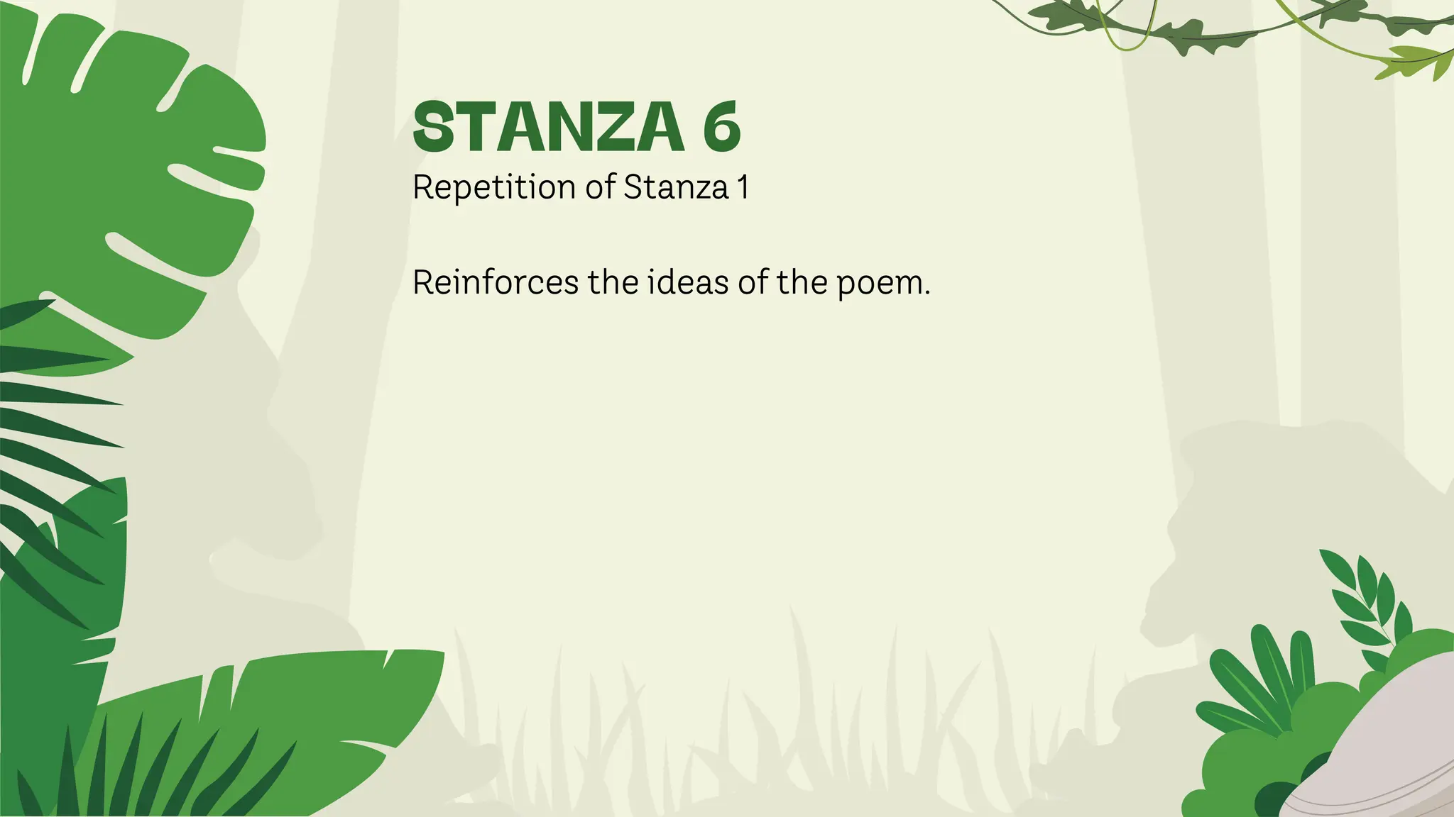 The Tyger by William Blake Poetry Analysis | PPT