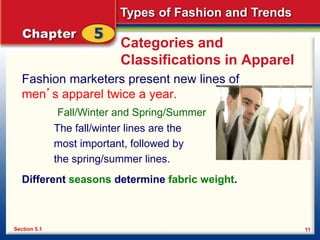 The type of fashion and trends | PPT
