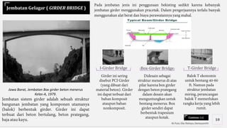 The types of brigde (Tipe-Tipe Jembatan) | PPT | Free Download