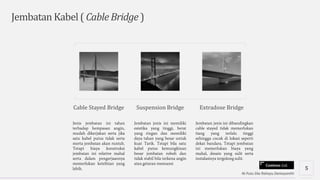 The types of brigde (Tipe-Tipe Jembatan) | PPT | Free Download