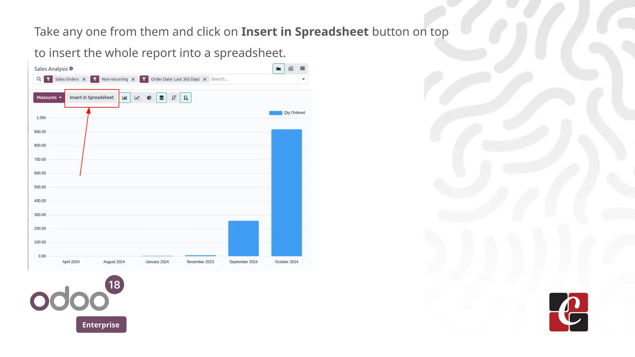 The Types of Charts in Odoo 18 Spreadsheet | PPTX
