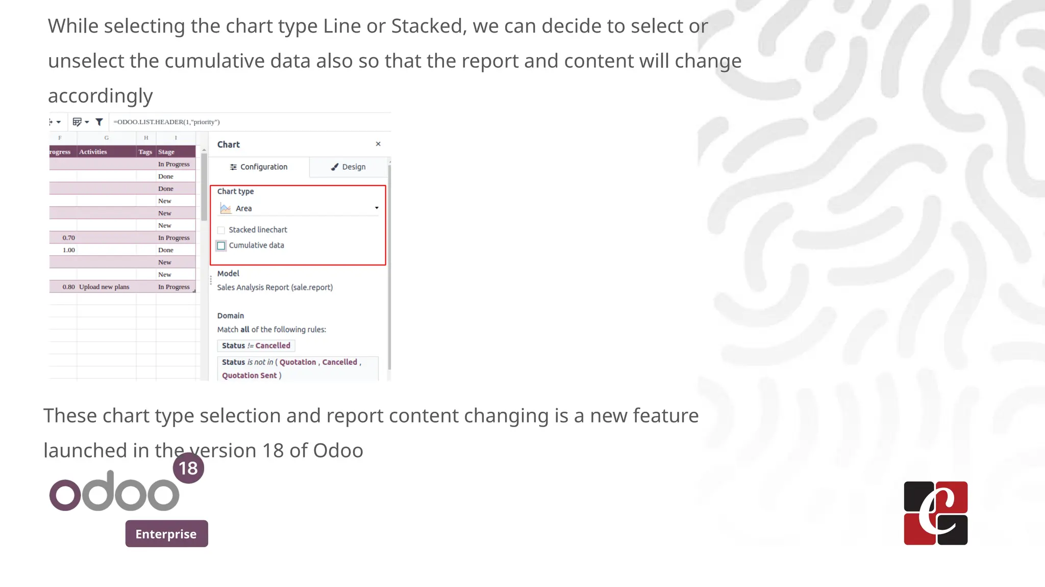 The Types of Charts in Odoo 18 Spreadsheet | PPTX