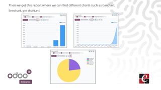 The Types of Charts in Odoo 18 Spreadsheet | PPTX