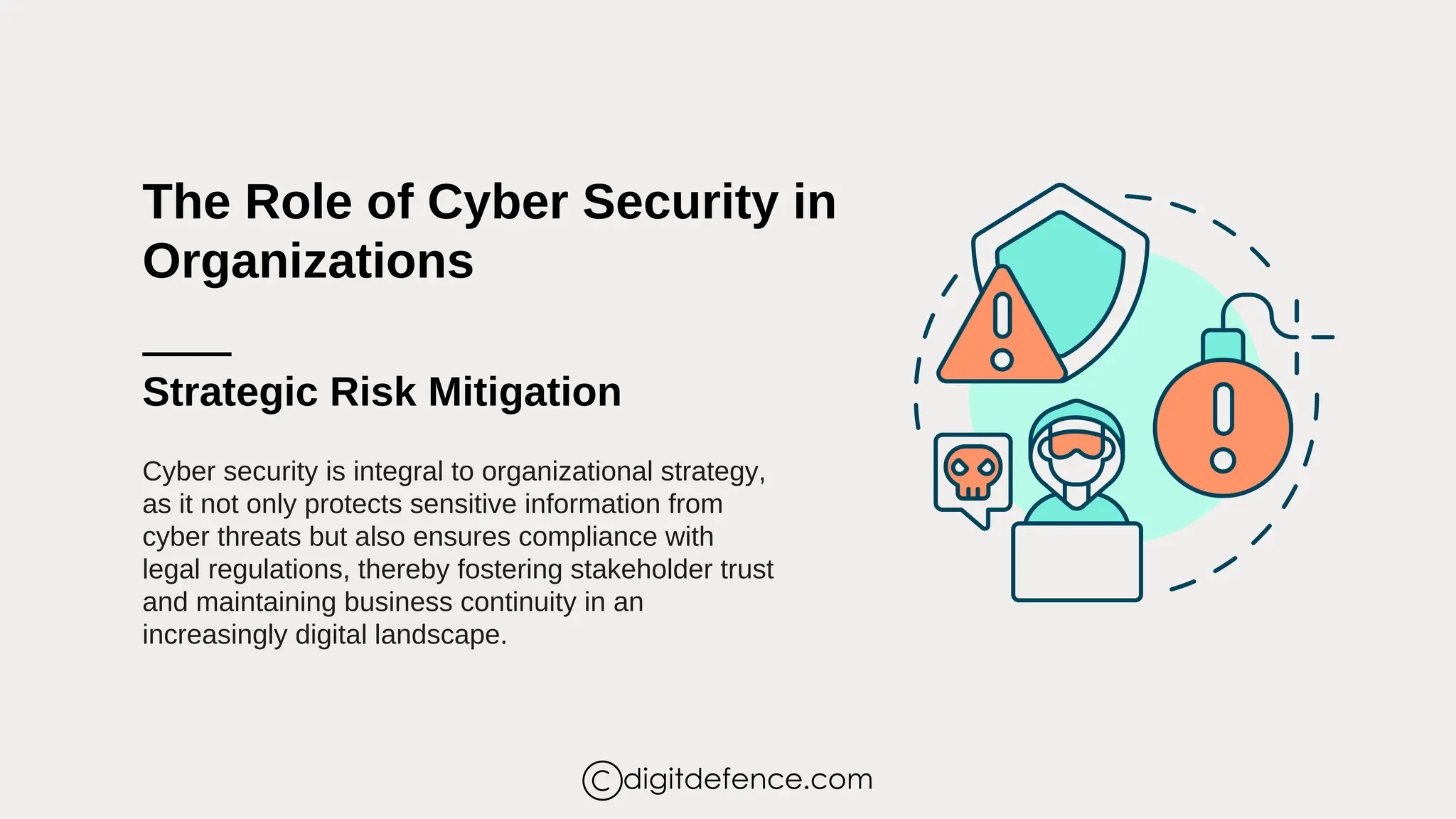 The Types of Cyber Security - Digitdefence | PPT