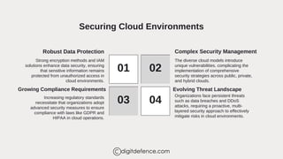 The Types of Cyber Security - Digitdefence | PPT