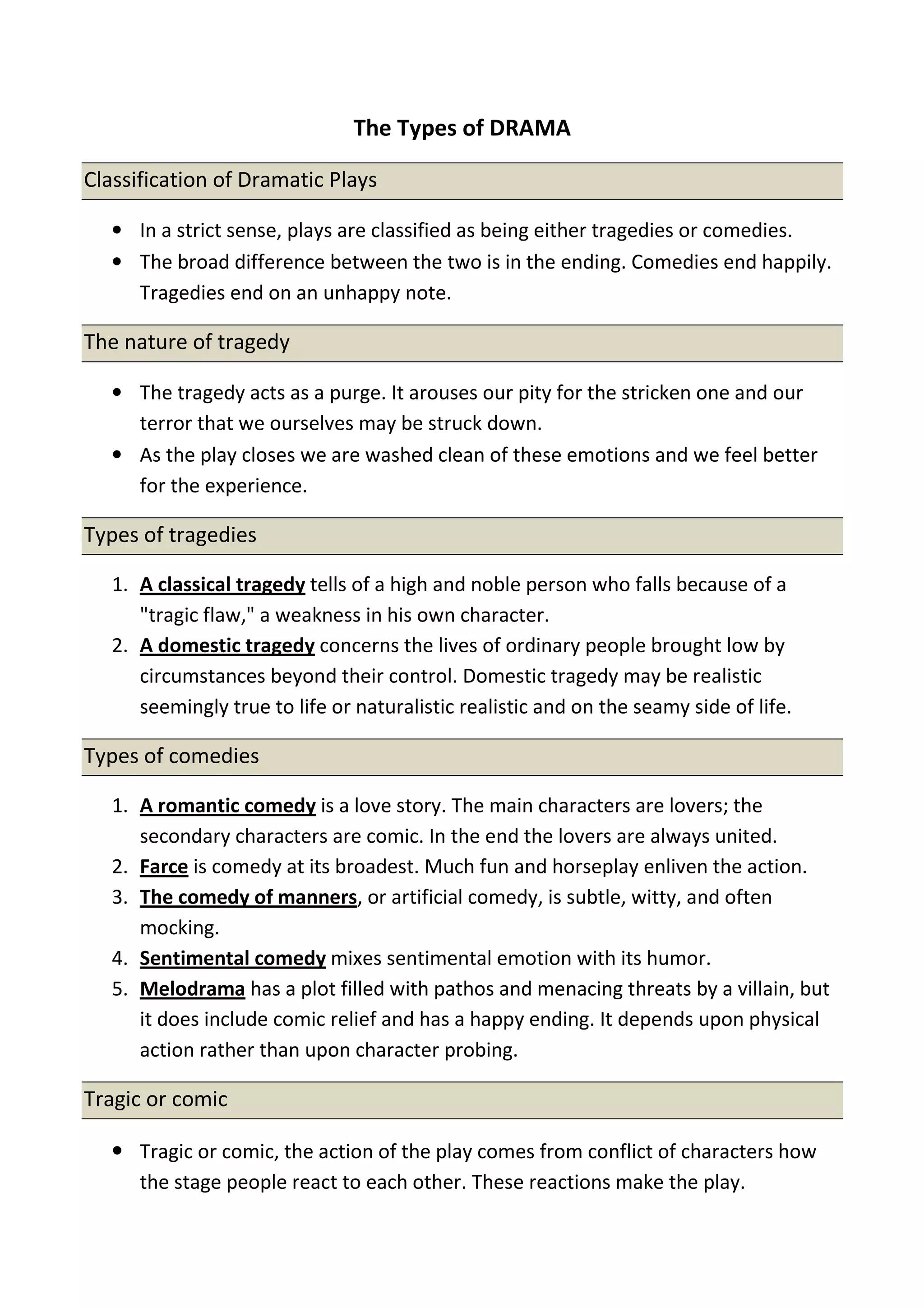 The types of drama | PDF