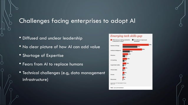 The UAE AI Strategy: Building Intelligent Enterprises | PDF