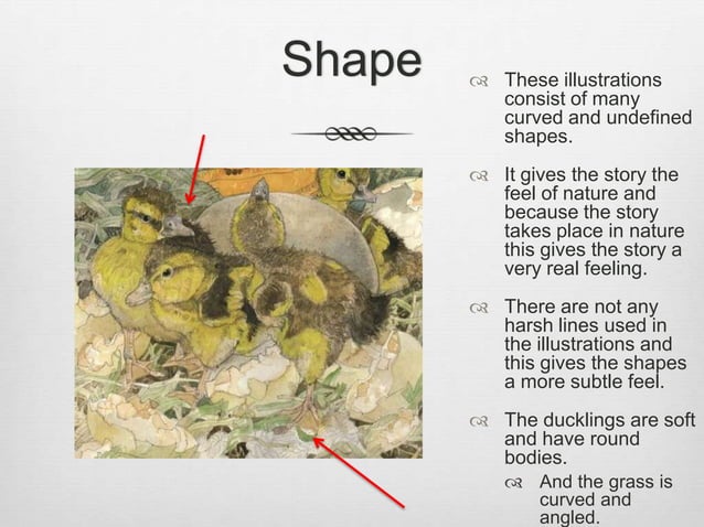 The ugly duckling | PPTX