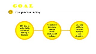 The Ugly Indian | PPT