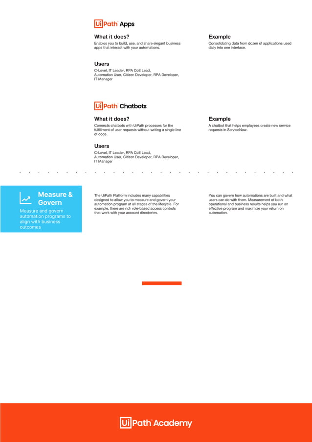 The UiPath Platform.pdf