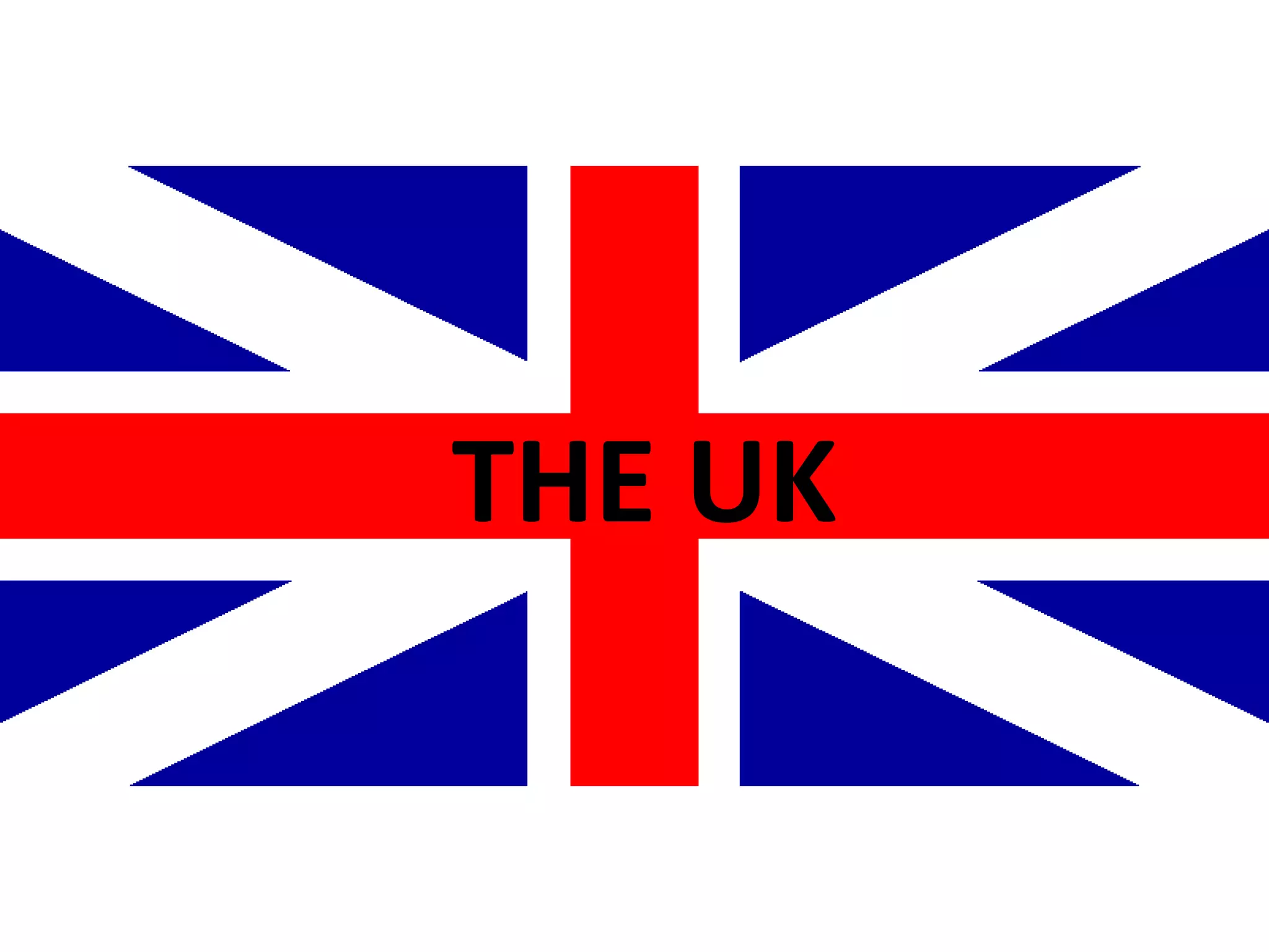The uk | PPT