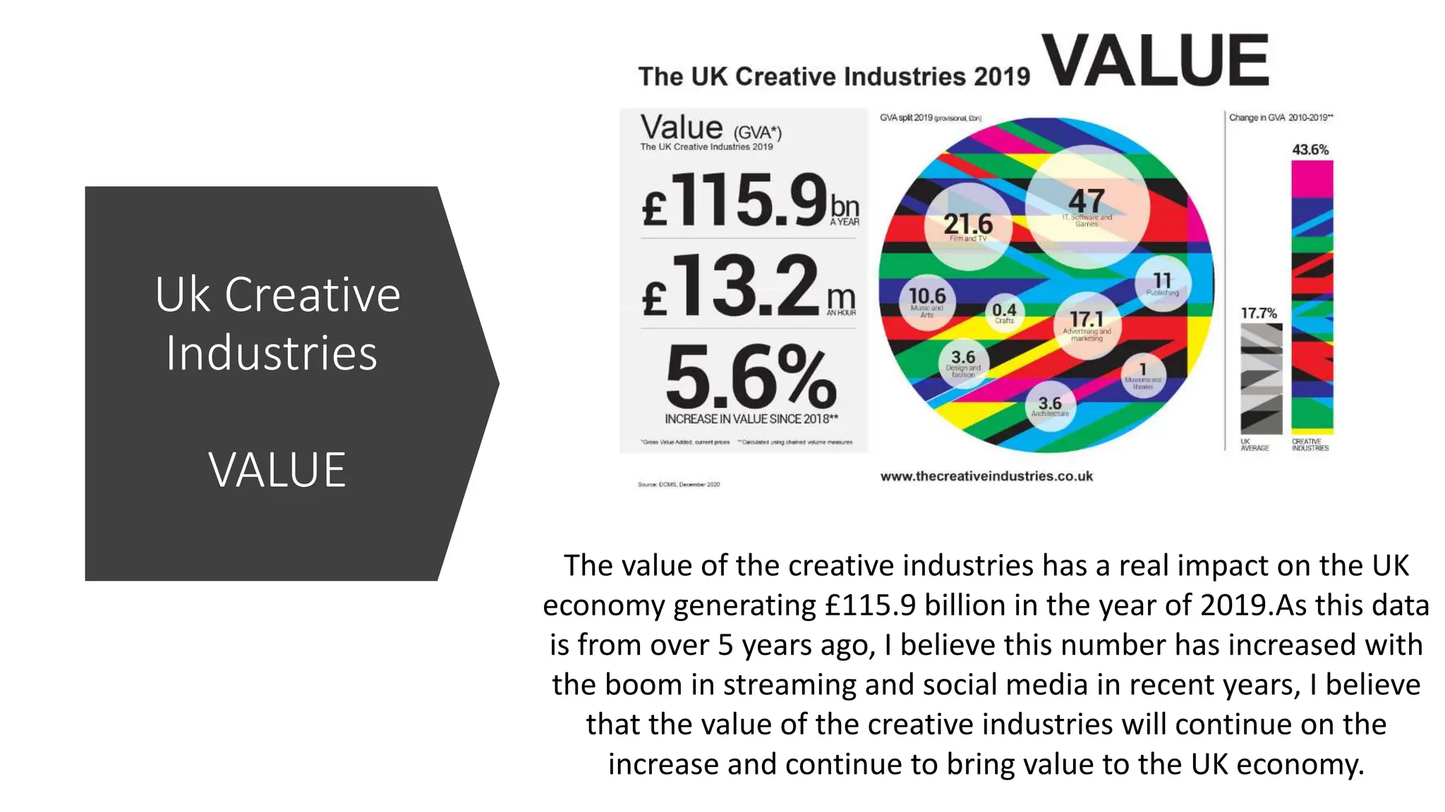 The UK Creative Industries PowerPoint.... | PPTX | Business | Business ...