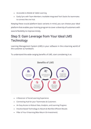 The Ultimate 6 Steps Guide to Right Customer Training Strategy.pdf