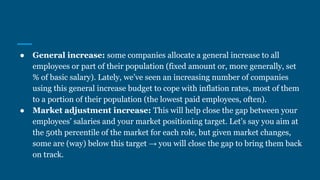 The Ultimate Annual Compensation Review Process Guide.pdf