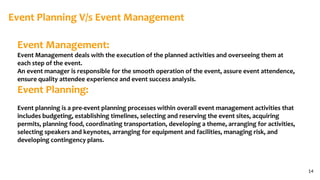 The Ultimate Beginner's Guide to Event Management & Event Planning | PPTX