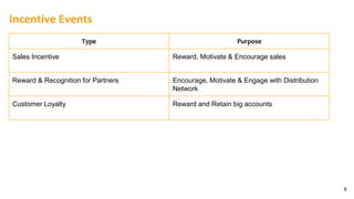 The Ultimate Beginner's Guide to Event Management & Event Planning | PPTX