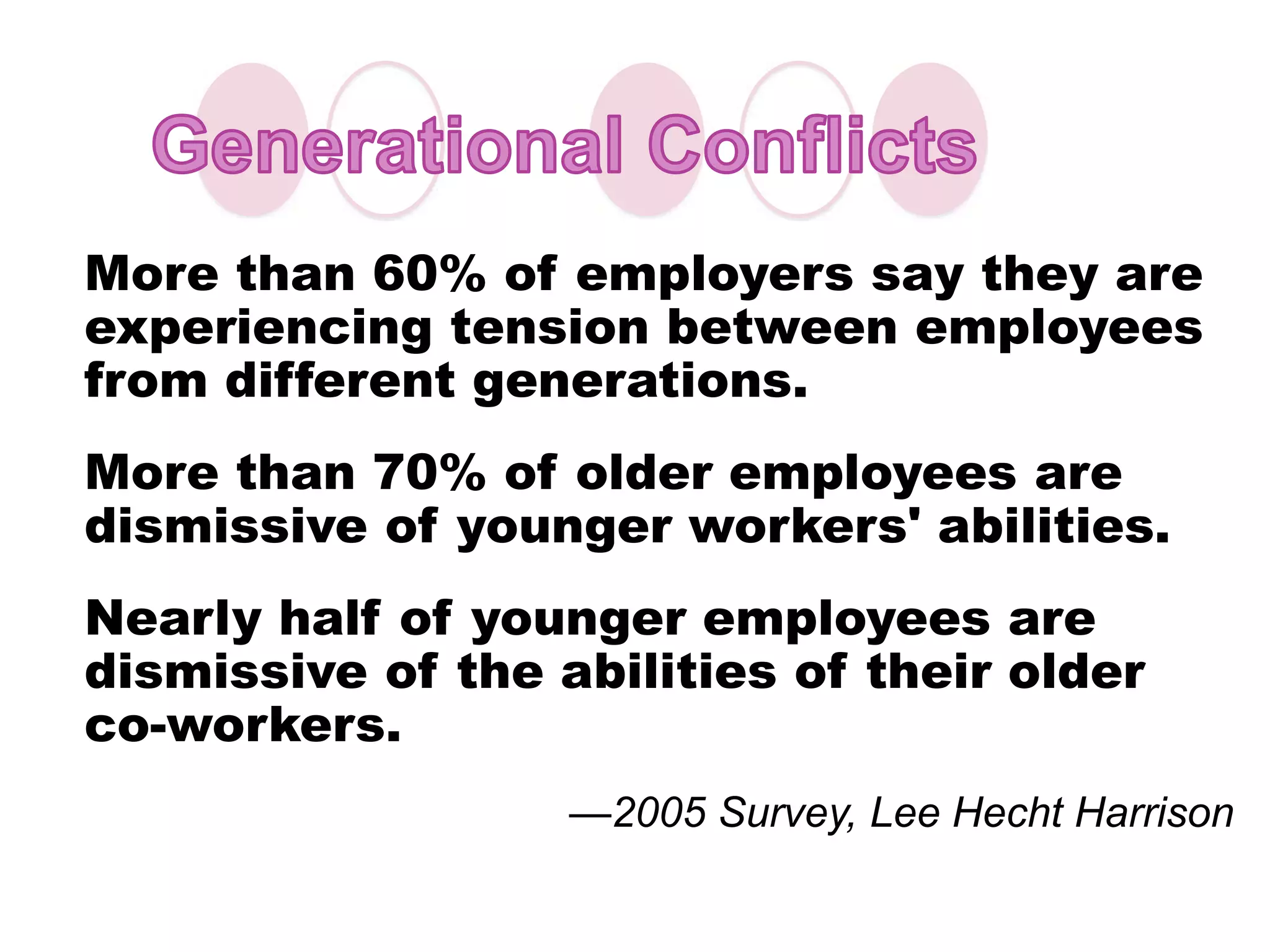 The Ultimate Cheat Sheet in Managing Millenials | PPTX | Careers