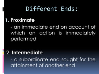 The Ultimate End of Man | PPTX