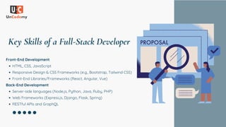 The Ultimate Full-Stack Developer Roadmap for 2025.pdf