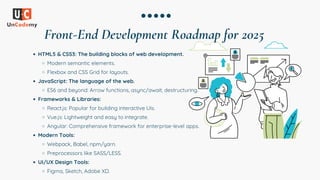 The Ultimate Full-Stack Developer Roadmap for 2025.pdf