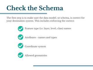 The Ultimate Geospatial Data Validation Checklist | PPTX