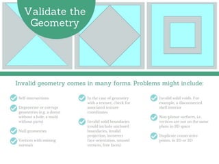 The Ultimate Geospatial Data Validation Checklist | PPTX