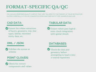 The Ultimate Geospatial Data Validation Checklist | PPTX