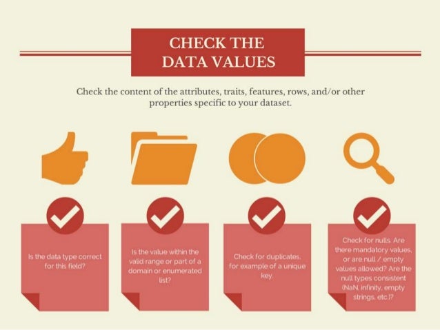 the-ultimate-geospatial-data-validation-checklist
