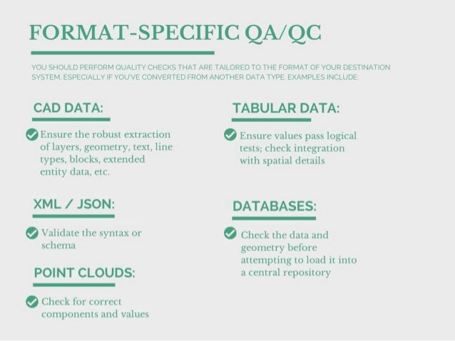 The Ultimate Geospatial Data Validation Checklist The Ultimate Geospatial Data Validation Checklist