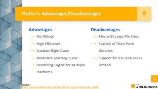 Flutter App Development - A Comprehensive Guide | PPT