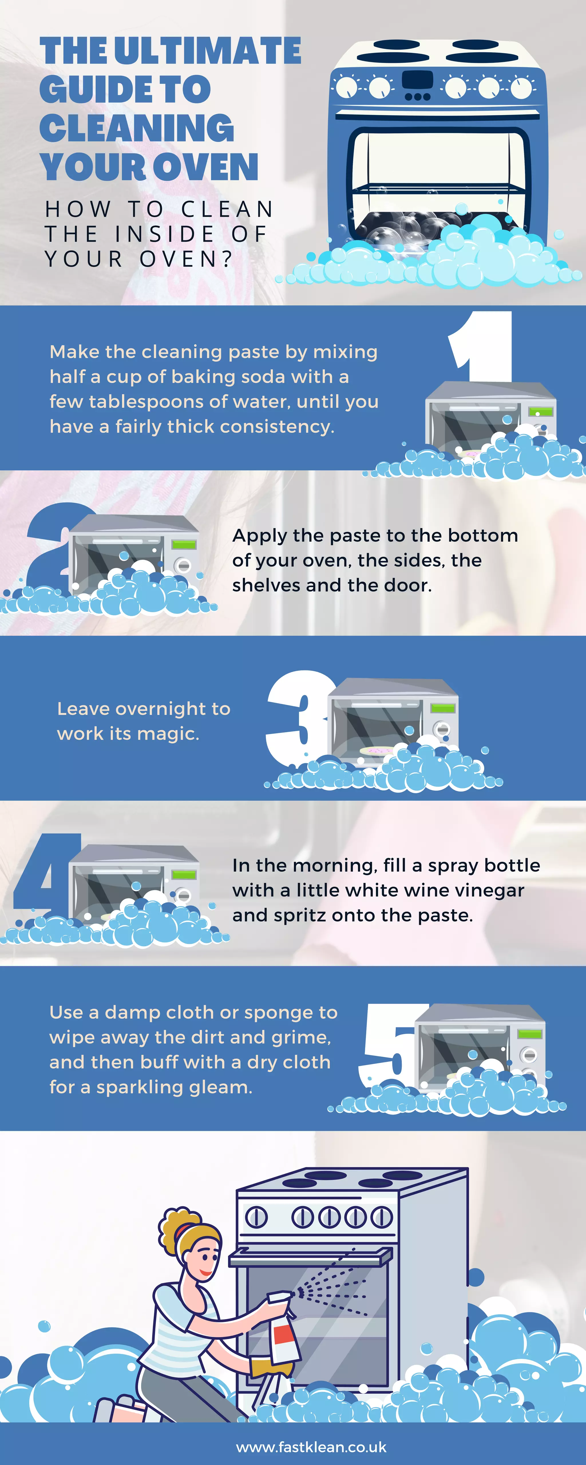The Ultimate Guide to Cleaning Your Oven | PDF