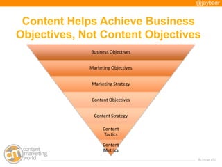 “The Ultimate Guide to Content Marketing Metrics”