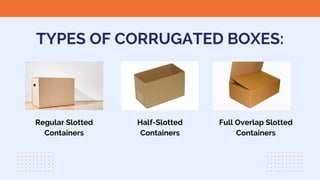 The Ultimate Guide to Corrugated Boxes- Upack | PDF