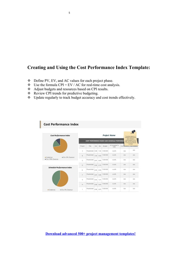 The Ultimate Guide to Cost Performance Index Template 2024.docx ...