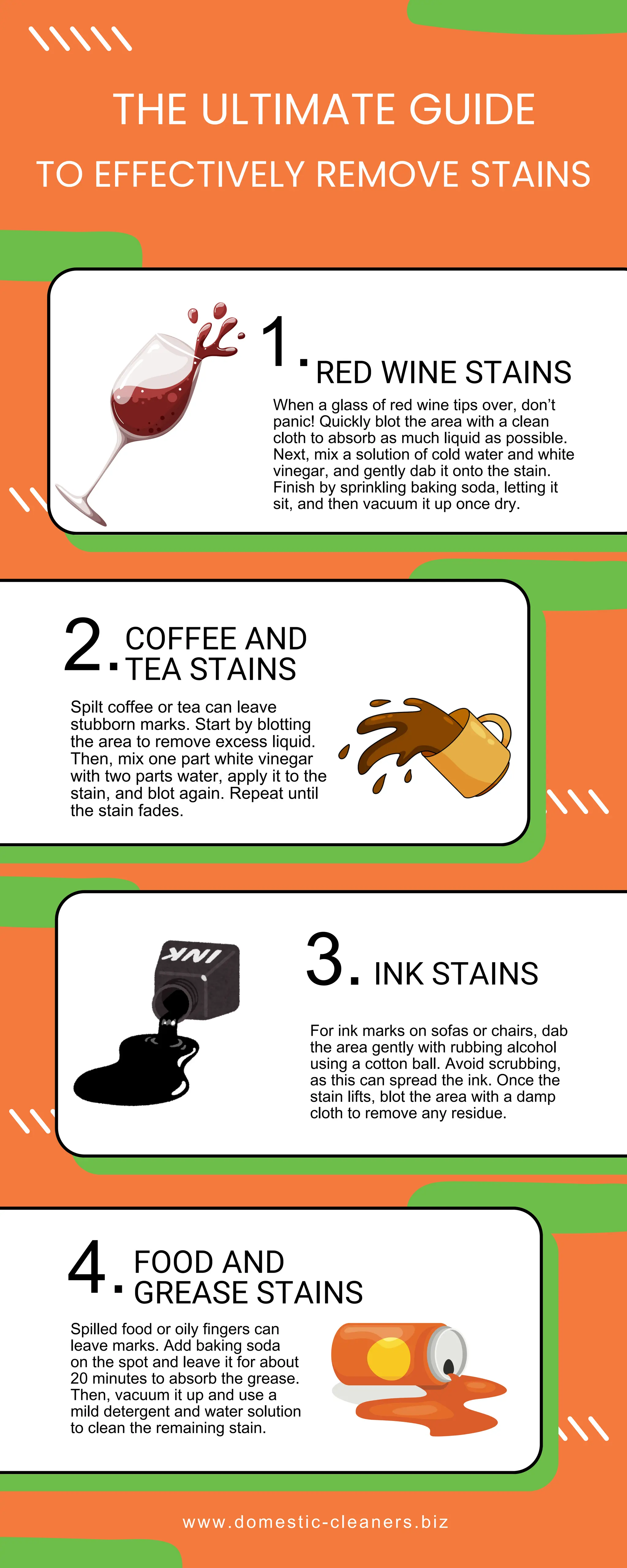 The Ultimate Guide to Effectively Remove Stains.pdf