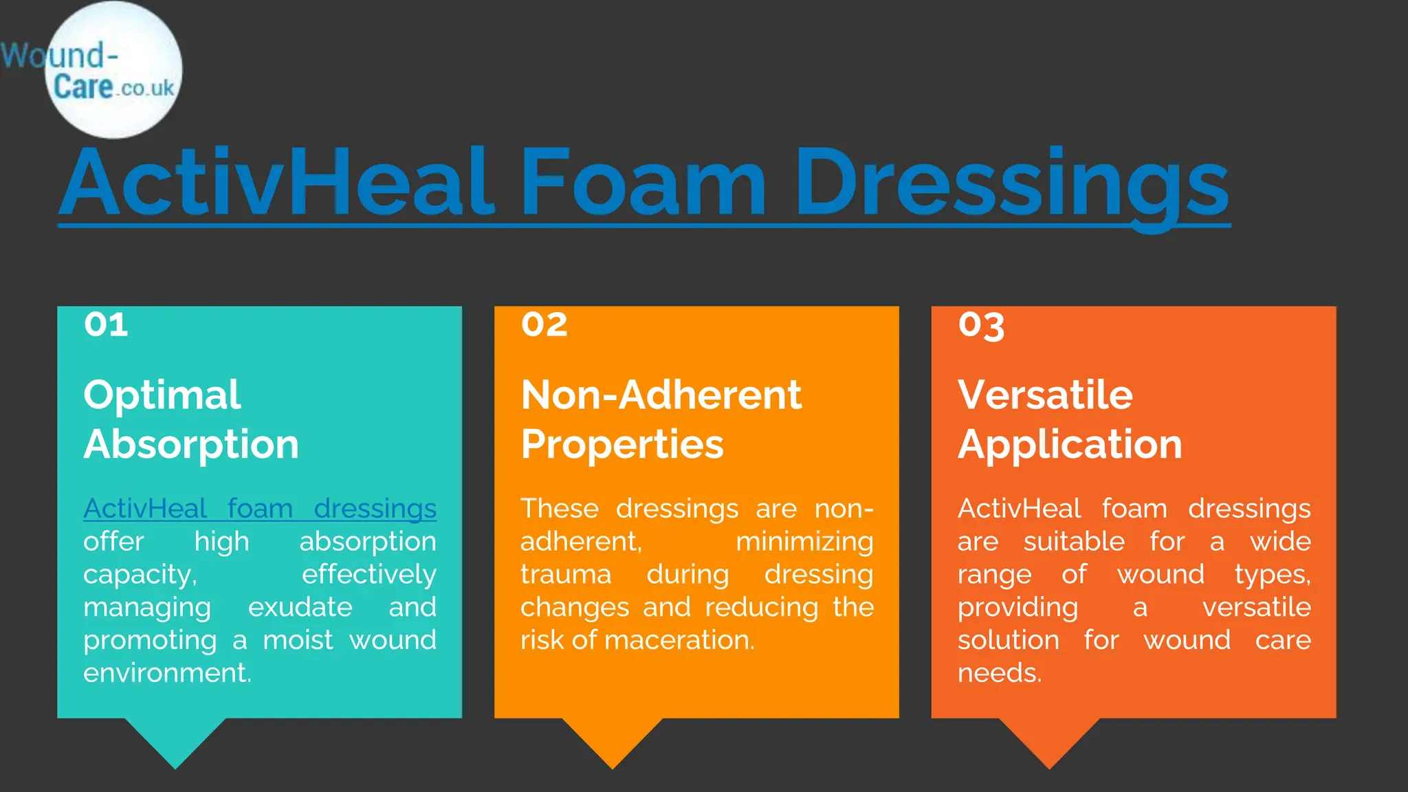 The Ultimate Guide to Foam Dressings for Wound Care.pptx