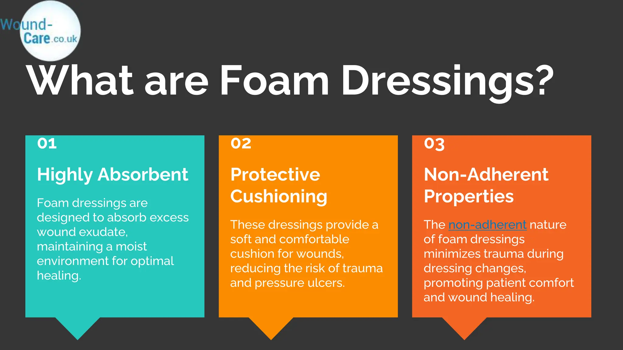 The Ultimate Guide to Foam Dressings for Wound Care.pptx