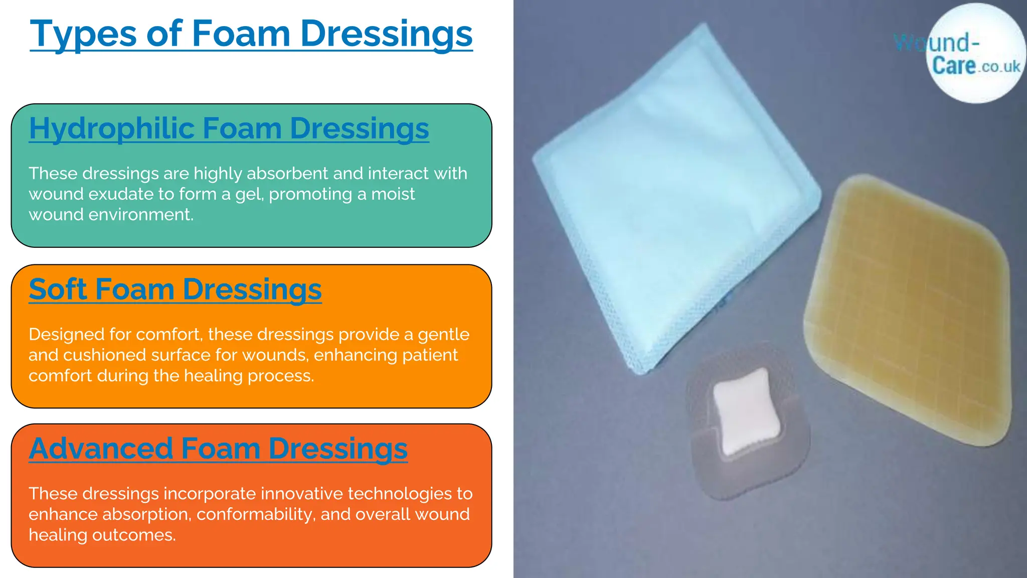 The Ultimate Guide to Foam Dressings for Wound Care.pptx