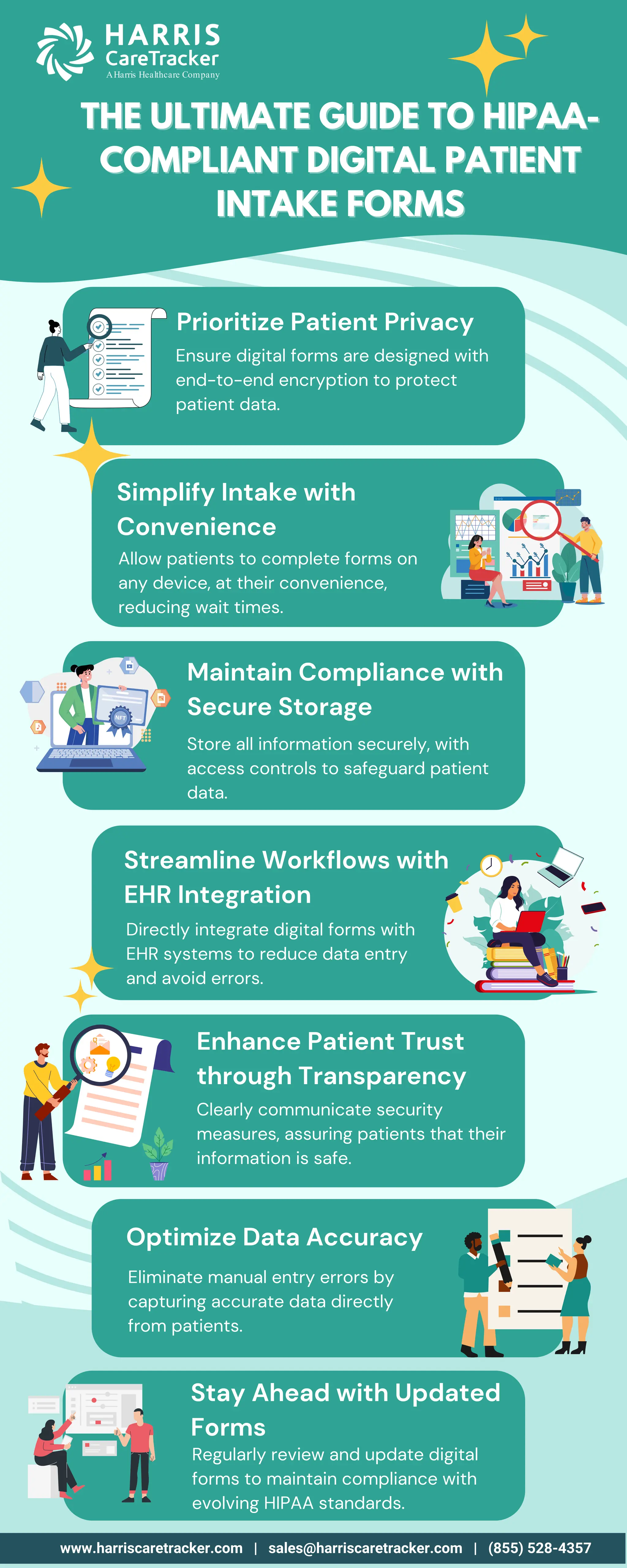 The Ultimate Guide to HIPAA-Compliant Digital Patient Intake Forms.pdf ...